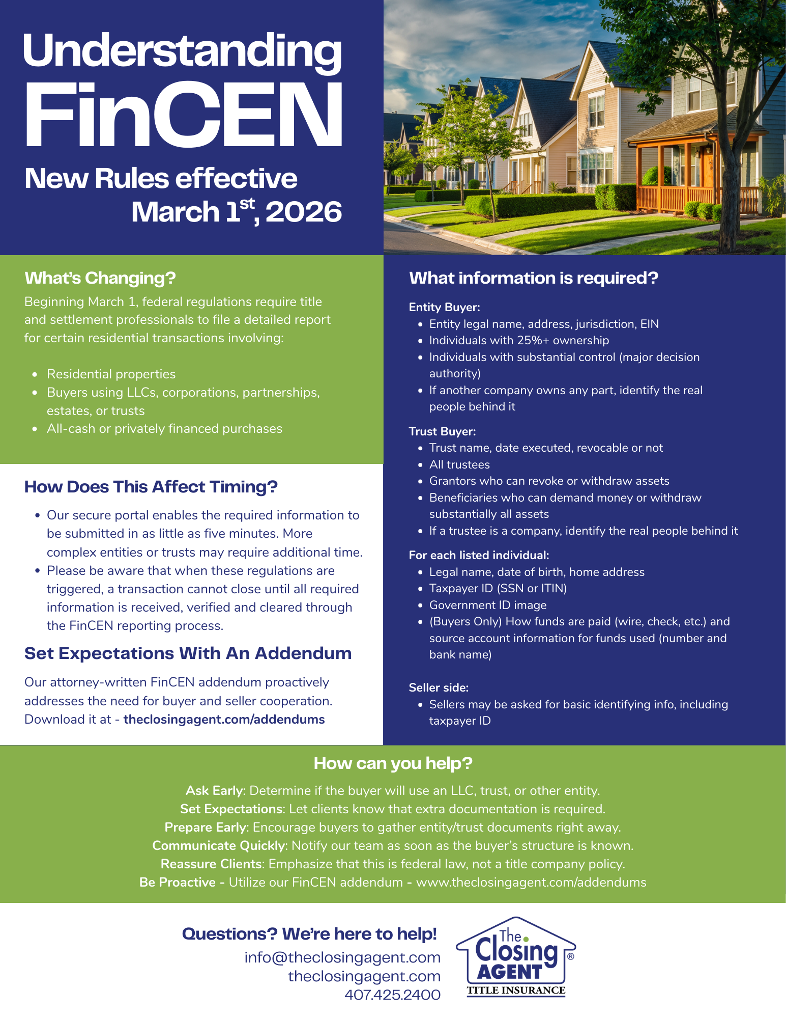 FinCEN Real Estate Reporting Requirements (2026 Update)